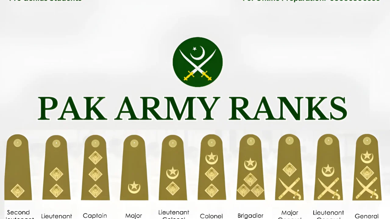 Home | Pro Genius Students